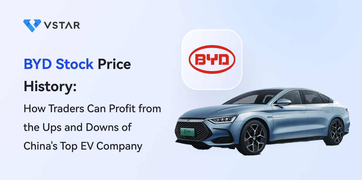 BYD Stock Price History How Traders Can Profit From The Ups And Downs BYD Stock Price History How Traders Can Profit From The Ups And Downs